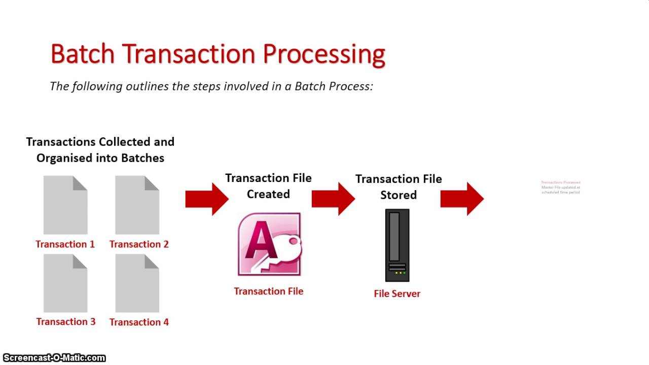 Batch Transaction Processing