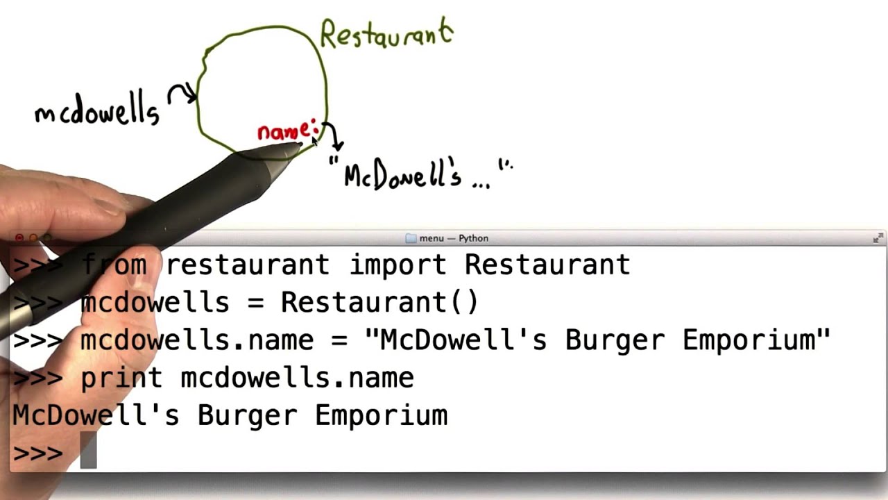 Attributes - Intro to Computer Science
