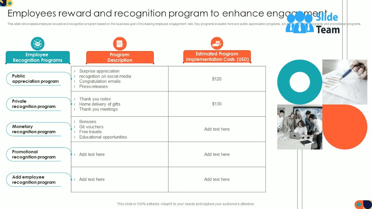 Employees Reward And Recognition Employees Reward And Recognition Program To Enhance Engagement