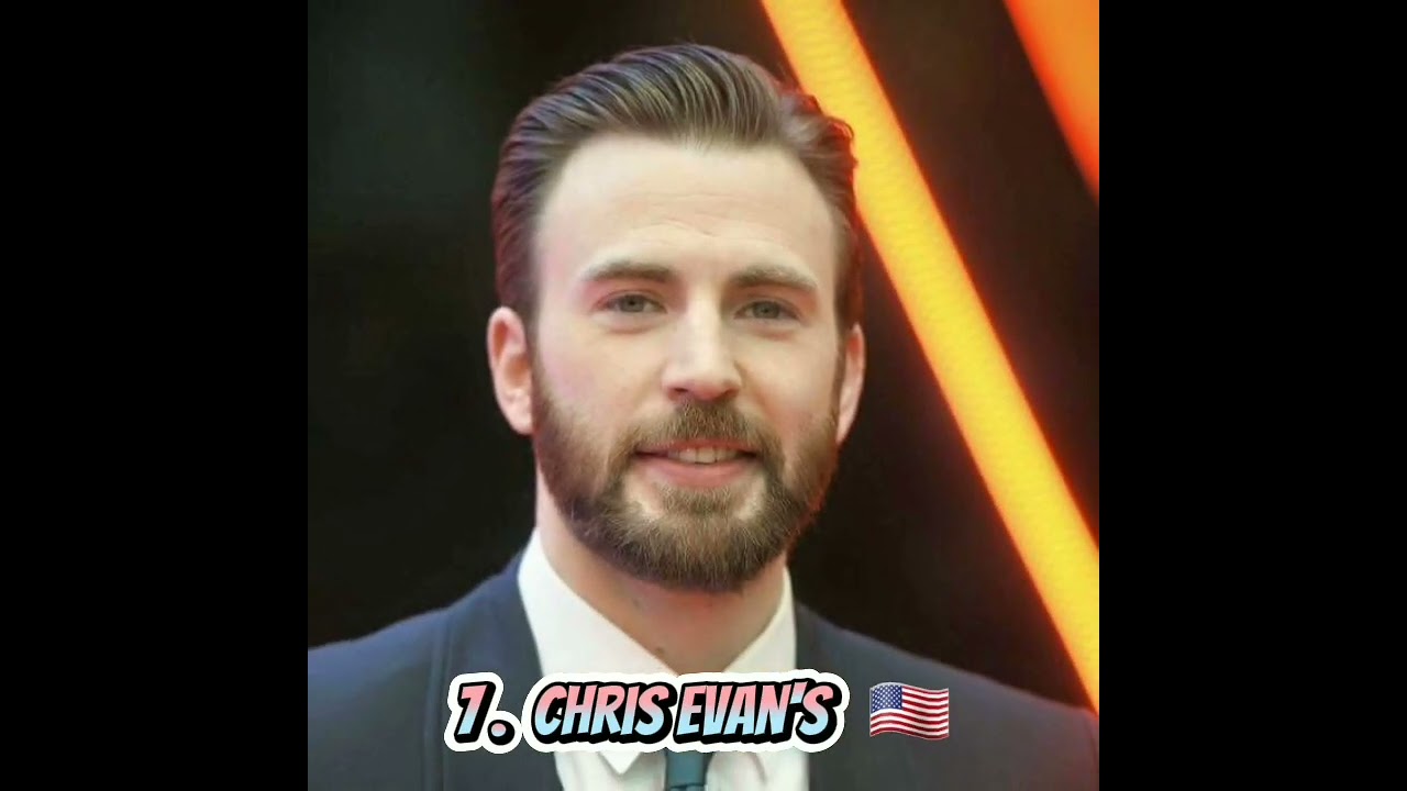 Top10 Most popular actors in the world🌍 #shorts #trending #viral #top10 #actor