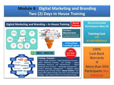 Digital Marketing and Digital Learning & Knowledge Management Services - PT Sintola Solusindo