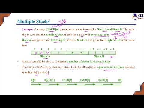 Multiple Stacks in Data structure | L 25 | Data Structures & Applications