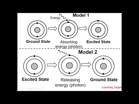 5- Excited State