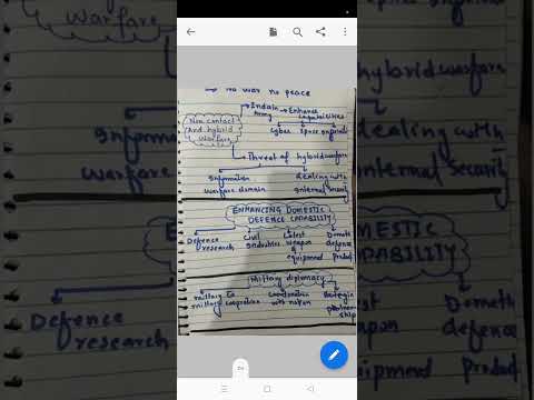 land warfare doctrine (indian2018). Hindi Urdu English