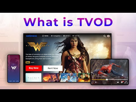 What is TVOD? How does it Work?
