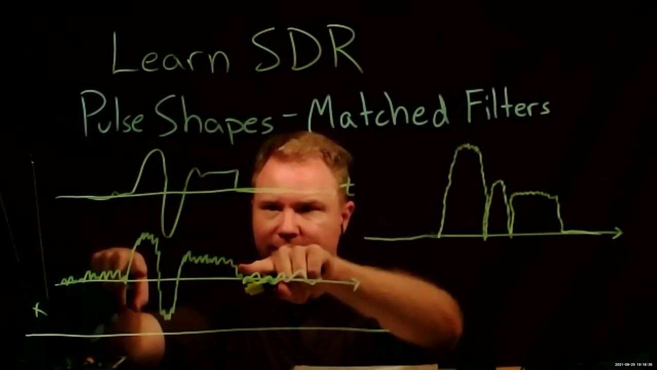 Learn SDR 15: Pulse Shaping Matched Filter