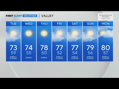 Sacramento Tuesday morning forecast - 10/10/23