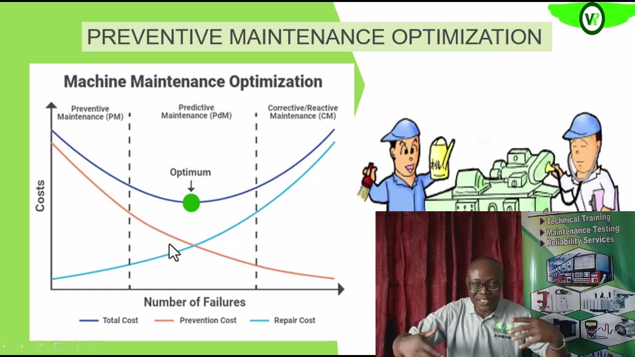 BASIC STEPS TO PLANT MAINTENANCE OPTIMIZATION