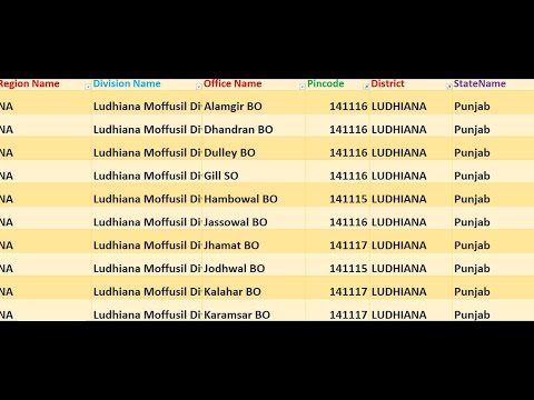 Punjab Ludhiana Pin code 141116 || Ludhiana City Punjab Ka pin code And post Office, Zip code