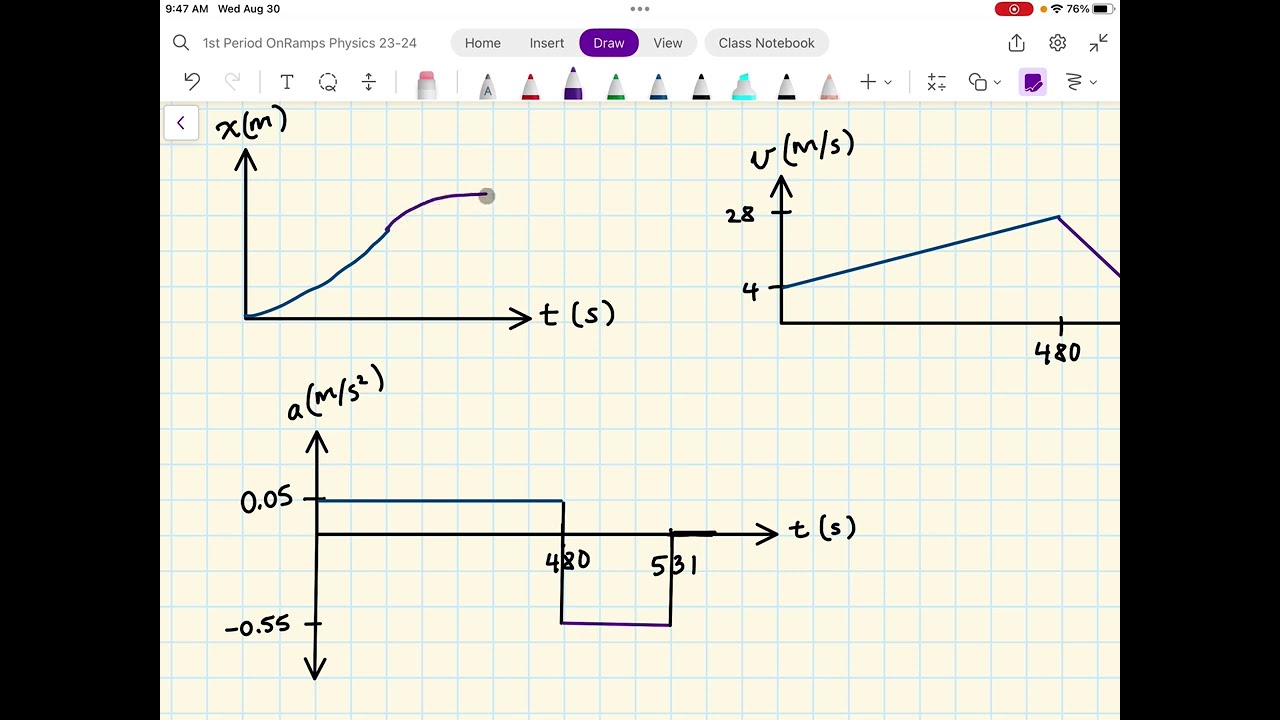 Building a Constant Acceleration Model (Part 2)