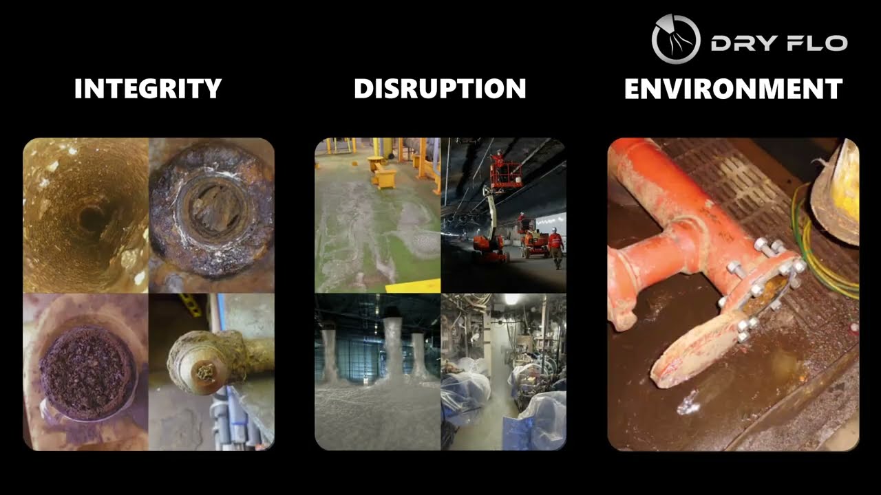 Dry-Flo — Waterless Deluge Testing System