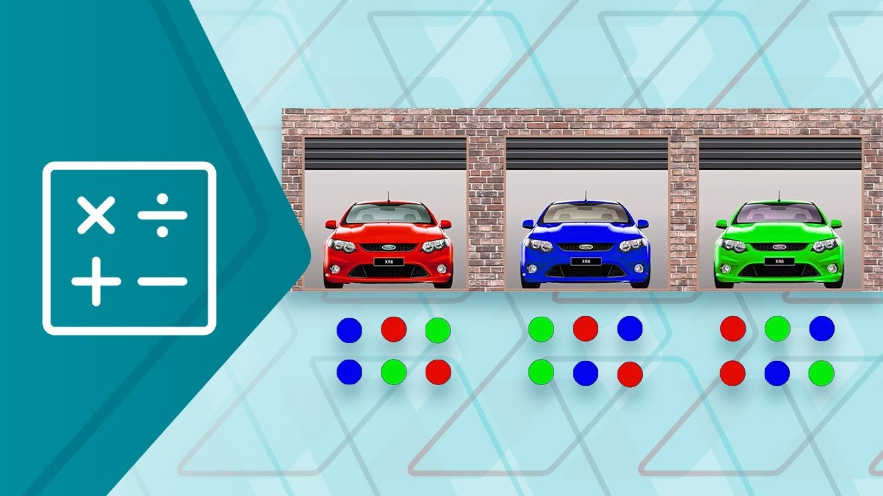 Factorials, Permutations, Combinations: Explore Probability on the TI-Nspire CX II Calculator