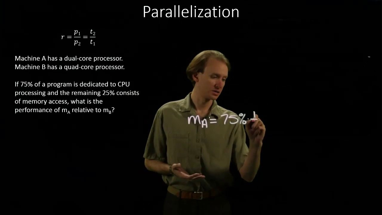 8-b.  Parallelization Example 2