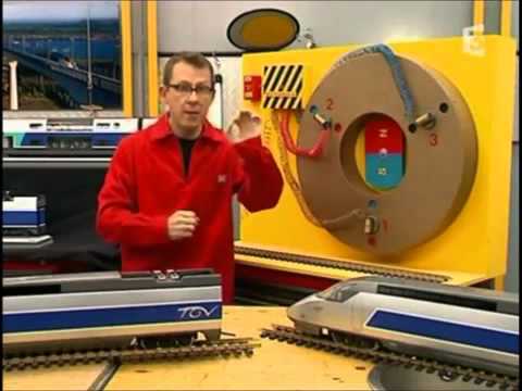 Le moteur électrique wmv