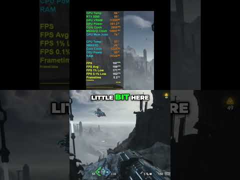 What can the RTX 5090 do at 1080p in DOOM The Dark Ages?
