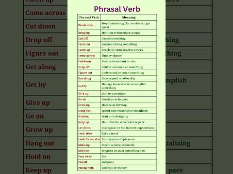 Phrasal verb | phrasal verb and their meaning #learnenglish #englishgrammar #englishgrammarpractice