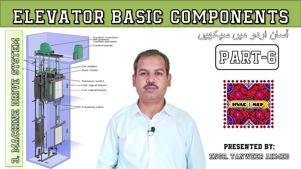 Elevator Basic Components | Part-6 | Lift Machine Drive System | in Urdu/Hindi
