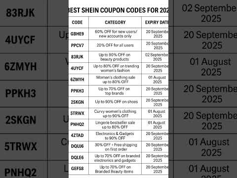 BEST SHEIN PROMO CODES | BEST SHEIN DISCOUNT CODES FOR TODAY | BEST SHEIN COUPON CODES FOR 2025