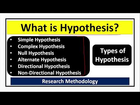 What is Hypothesis? Types of Hypothesis-Simple/Complex/Null/Alternate/Directional/Non-Directional