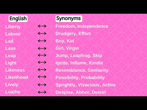 #34 | Similarity Synonyms | Synonyms of Similarity | Synonyms Words | Another Word for Similarity