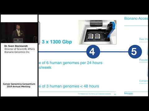 CGC 2019 Series - Dr. Sven Bocklandt