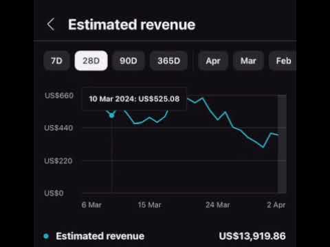 This channel is consistently generating $500 daily earnings | YouTube Automation