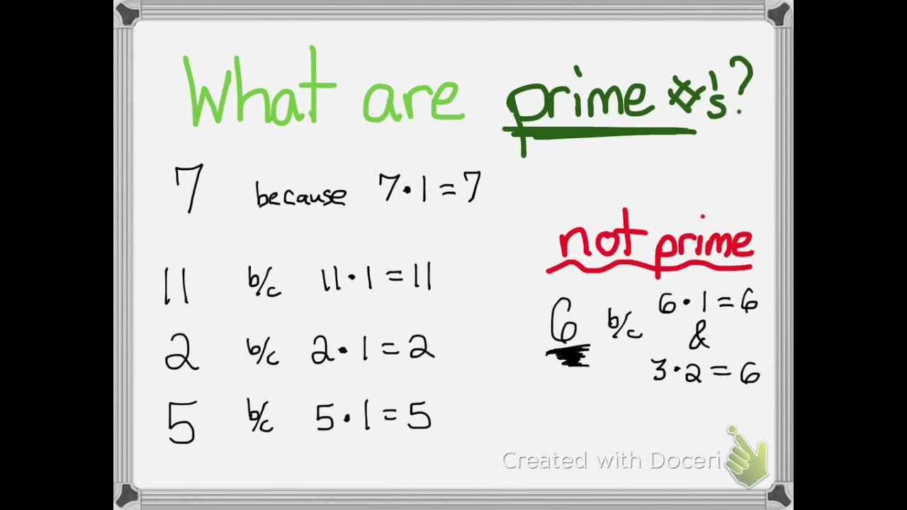Simplifying Radicals (scaffold)