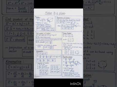 Motion in a Plane Class 11 All Formulas Short Notes