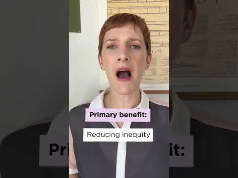 Pay Transparency: What You Need To Know | NerdWallet #Shorts