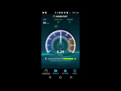 Sky Broadband Unlimited Speedtest - Wythenshawe