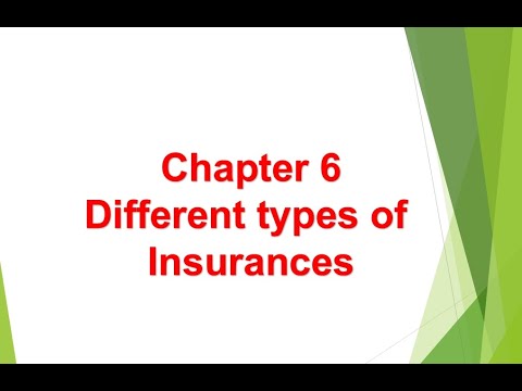 Medicare, Medicaid, PPO, HMO and Various common insurances - Chapter 6
