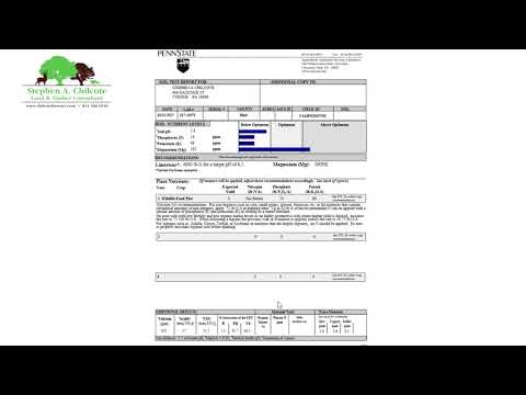How to Read and Interpret a Soil Test Report
