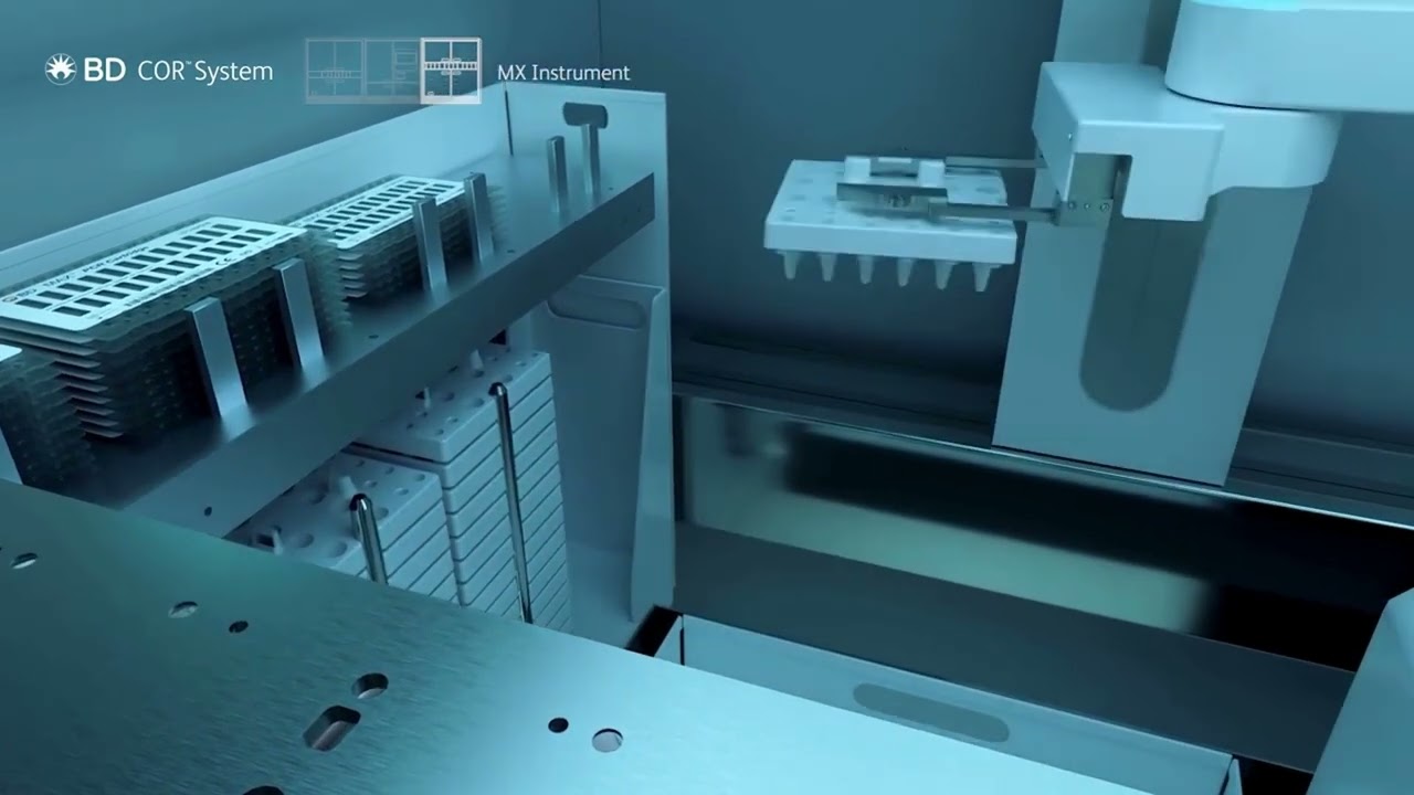 BD COR™ 3 - #MedTechMinute