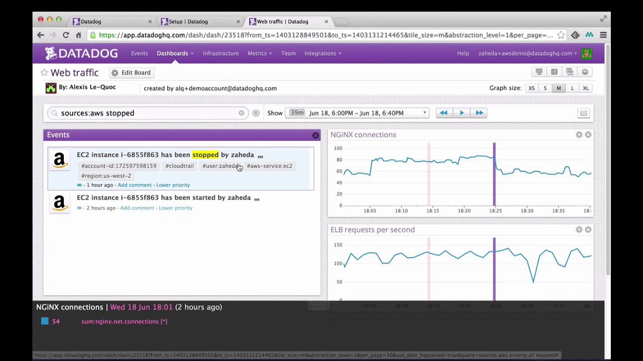 AWS Cloudtrail and Datadog