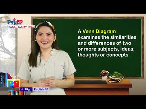 Grade 10 English Q1 Ep4: Textual Aids
