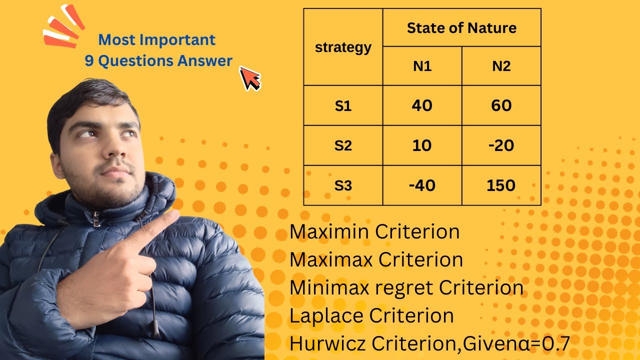 Decision Theory: Decision Making Under Uncertainty | Questions