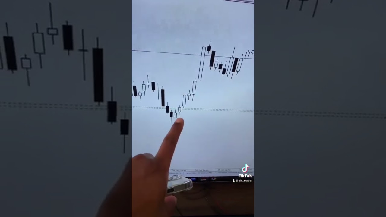 Perfect entries how to trade Volatility 75 using the SBB Strategy