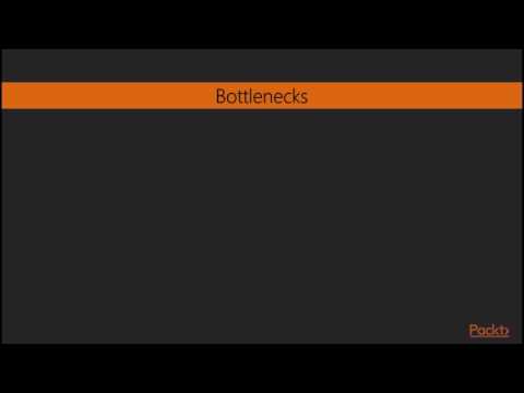 Learn Yii2 Application Development Solutions Volume 2 Following Best Practices | packtpub com ...