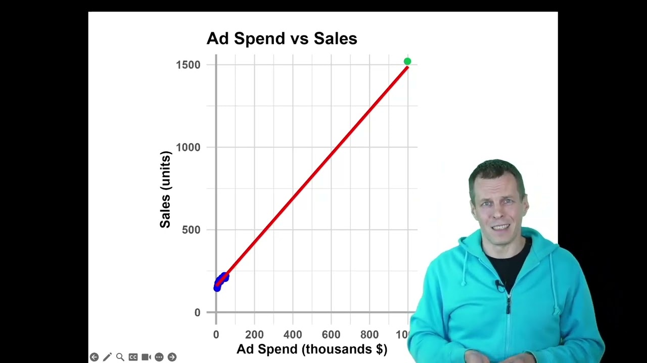 Introduction to statistical prediction models
