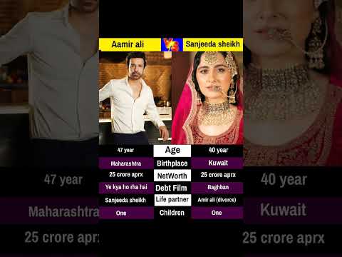 Aamir Ali Vs Sanjeeda Sheikh π±π± #aamirali #sanjeedashaikh #bollywood