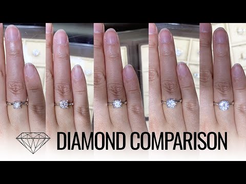 Diamond Size & Price Comparison (0.5, 0.75, 1, 1.5, 2 Carat Diamond Ring)