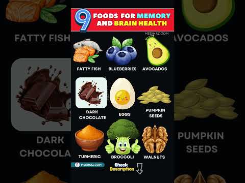 Eat Smart, Think Fast: Best Foods for Brain Health 🧠✅