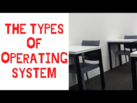 TYPES OF OPERATING SYSTEMS | DISTRIBUTED | NETWORK | REAL-TIME | BATCH | TIME-SHARING | TUTORIAL |