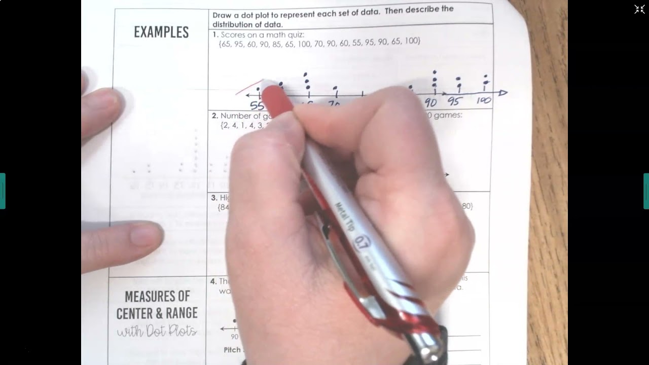 Dot Plots and Shape of Data
