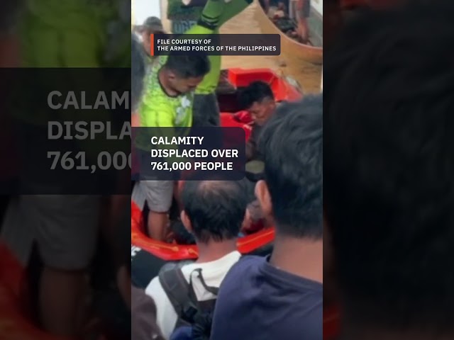 Death toll from Kristine, Leon climbs to 145 – NDRRMC