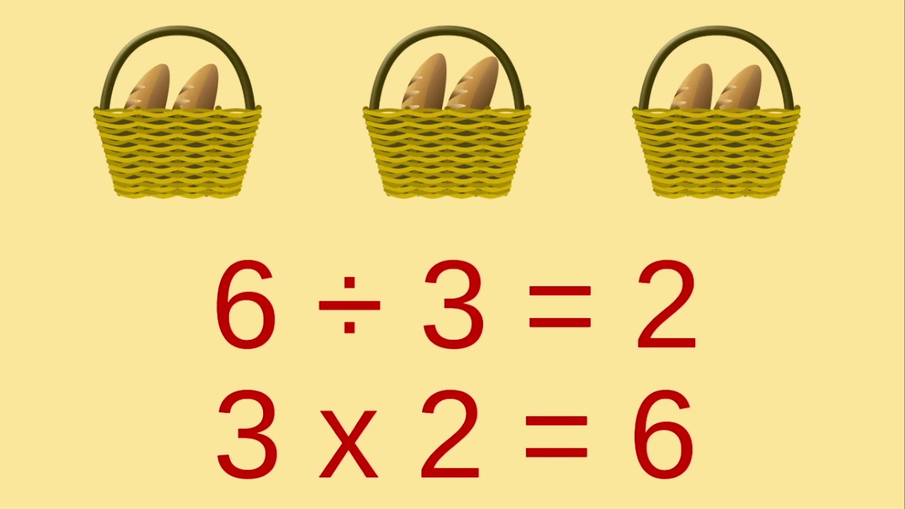 What Is Algebra For 4th Grade Tipseri what-is-algebra-for-4th-grade-tipseri