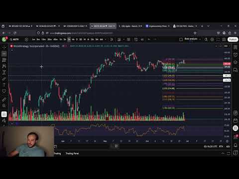 MSTR Strategy Aiming For 1% Of A Bitcoin In Dollar Value
