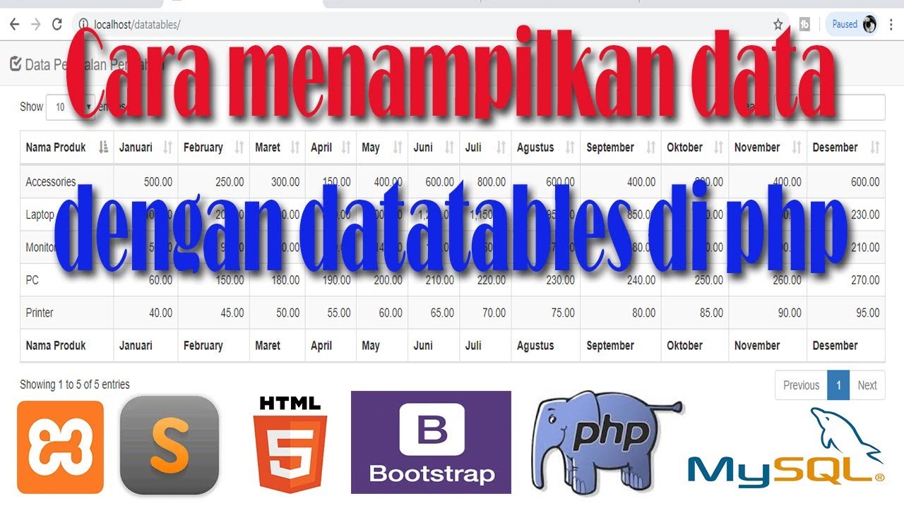 Cara Menggunakan Datatables Untuk Menampilkan Data Di PHP Dan Mysqli