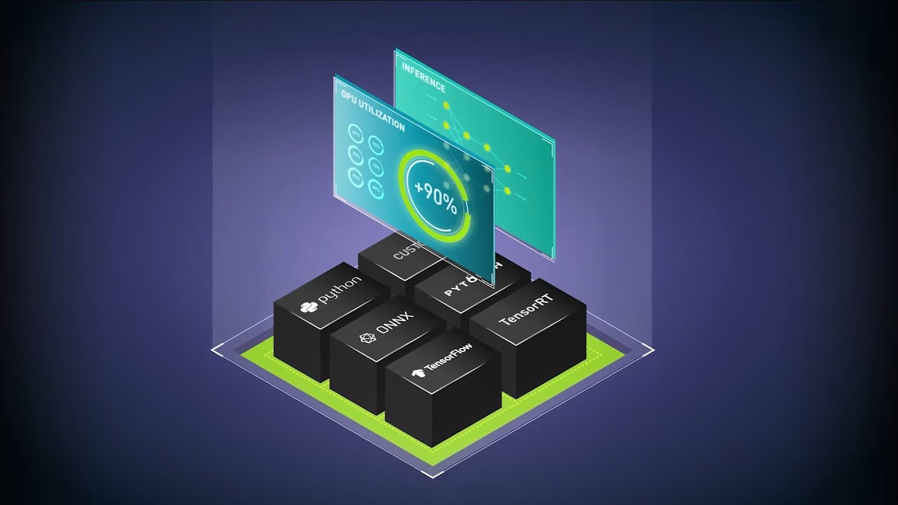 How to Deploy HuggingFace’s Stable Diffusion Pipeline with Triton Inference Server