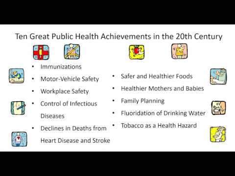 6.7.17 ASPPH Presents Webinar: The Triple Aim of Health Equity